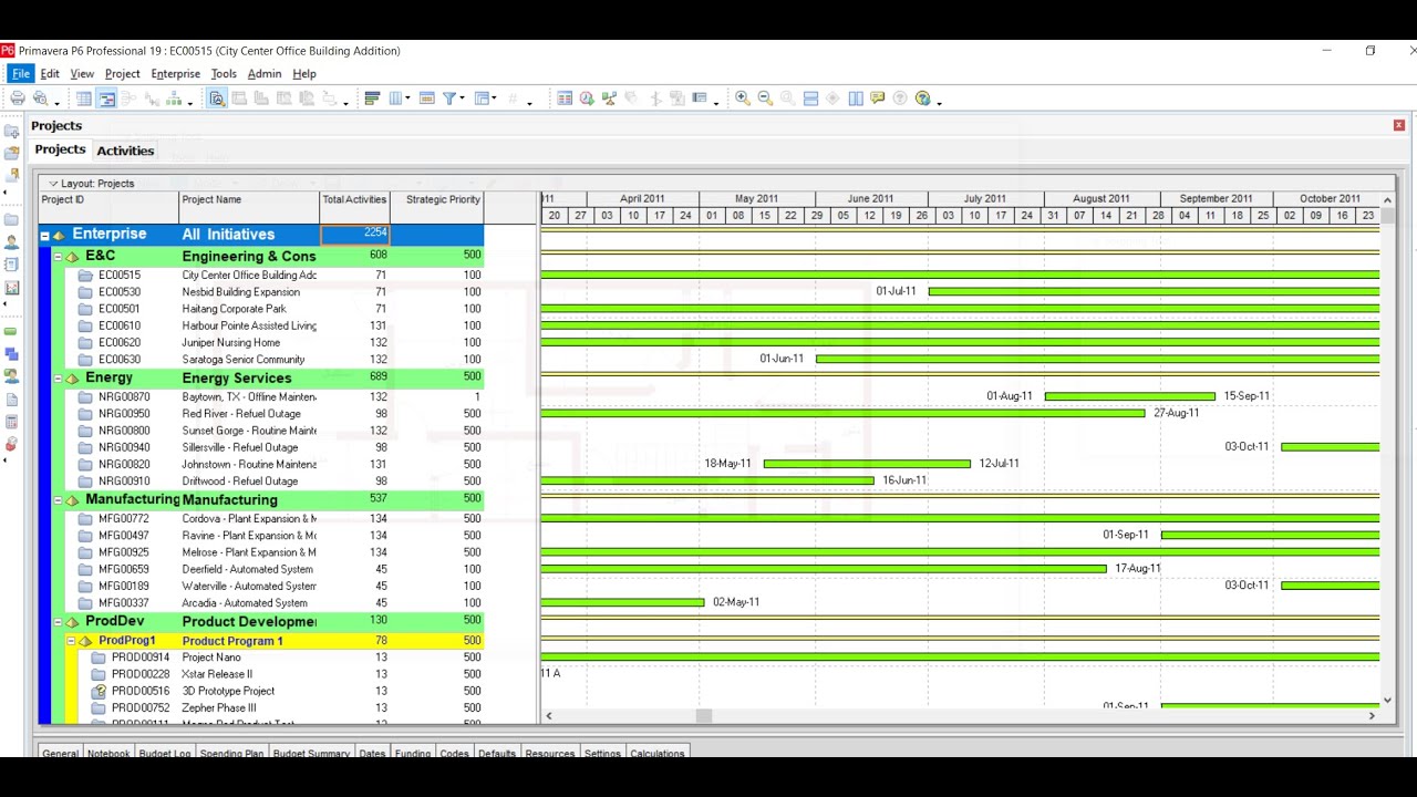 Download and Install Primavera P6 Professional 19.12 last one full ...