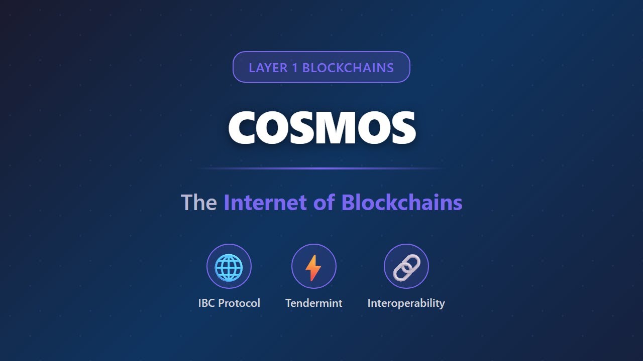 Cosmos Blockchain Explained: Internet of Blockchains & IBC Protocol ...