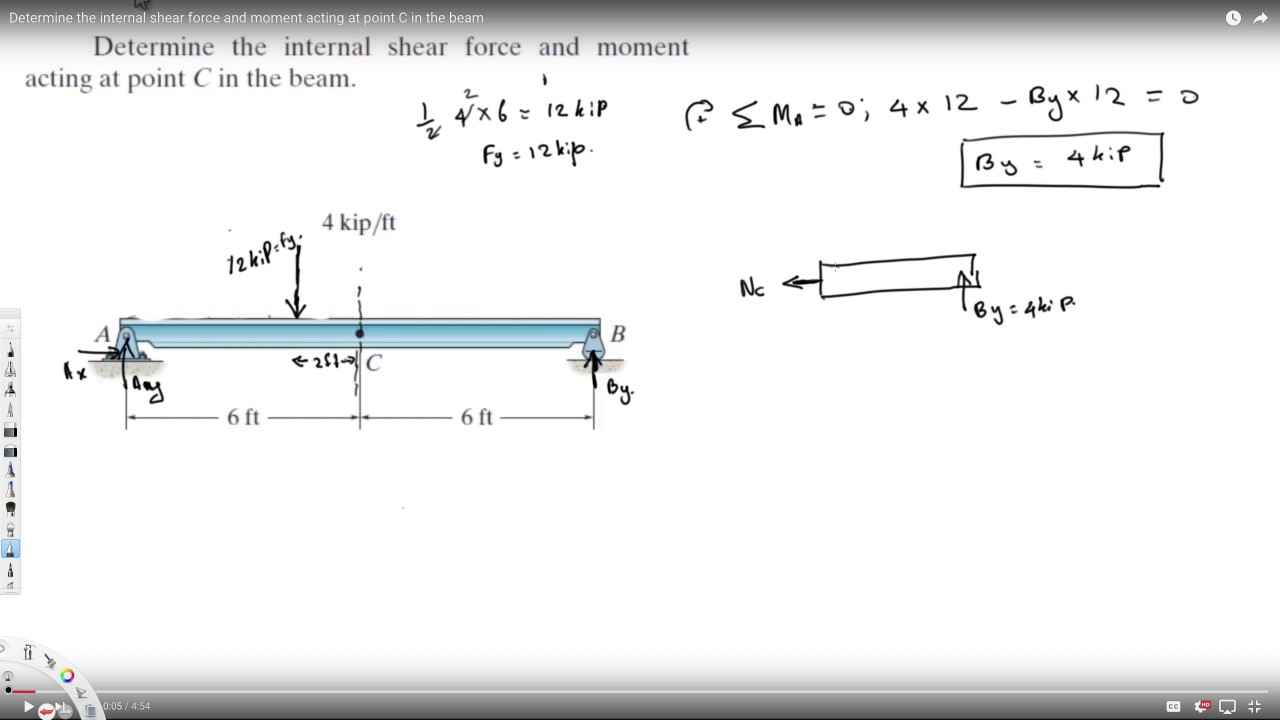Determine the internal shear force and moment acting at point C in the ...