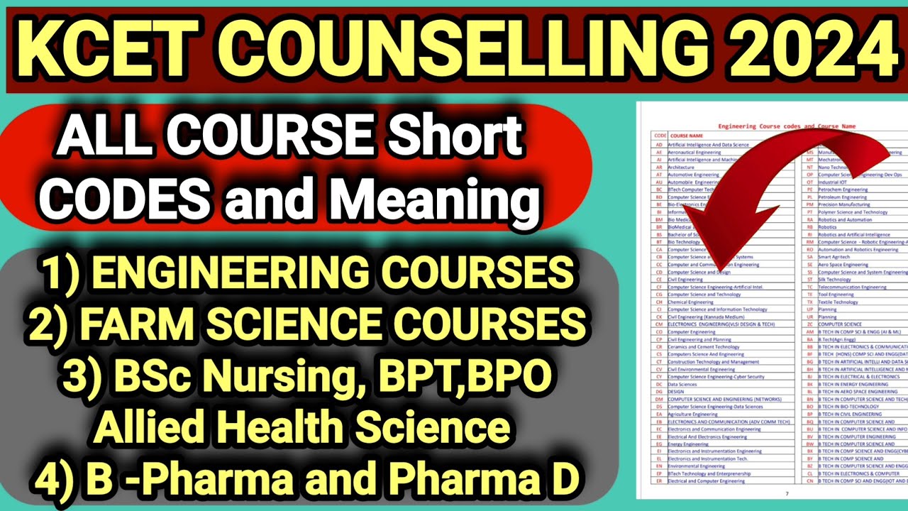KEA //KCET 2024//ALL COURSES SHORT CODE AND MEANING, Engineering, BSC ...