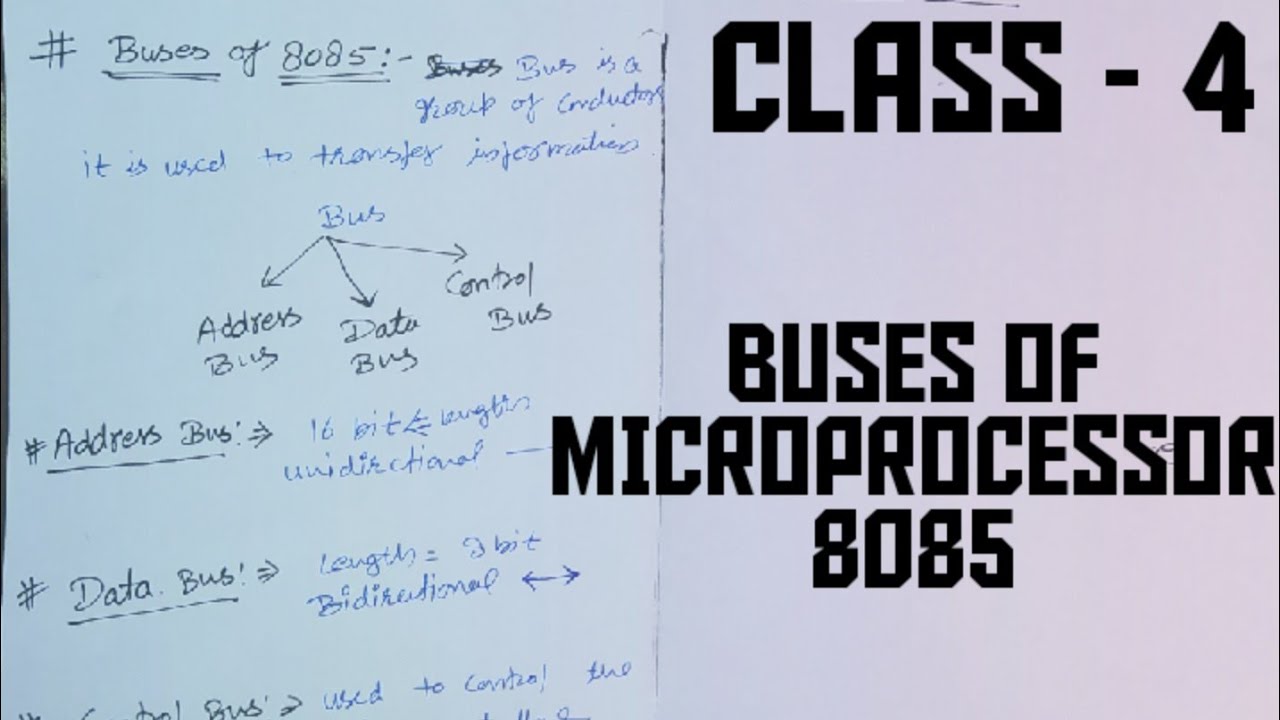 CLASS - 4 ADDRESS BUS / DATA BUS / CONTROL BUS OF MICROPROCESSOR 8085 ...
