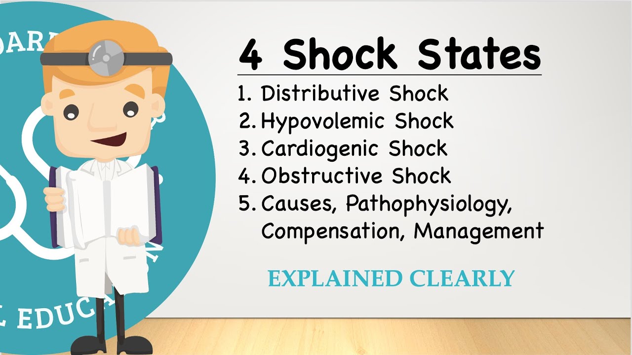 Understanding The Four Shock States Distributive Hypovolemic Understanding The Four Shock States Distributive Hypovolemic