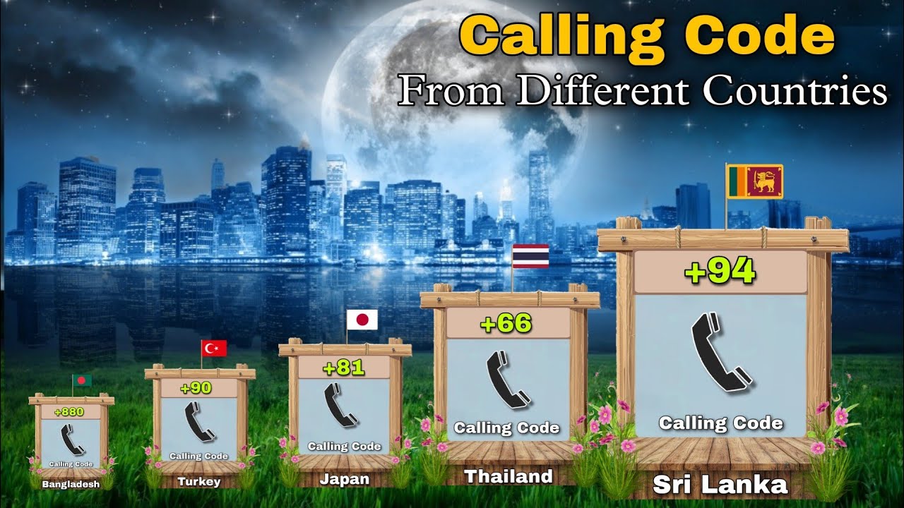 Calling Code From Different Countries || Earth || General knowledge ...