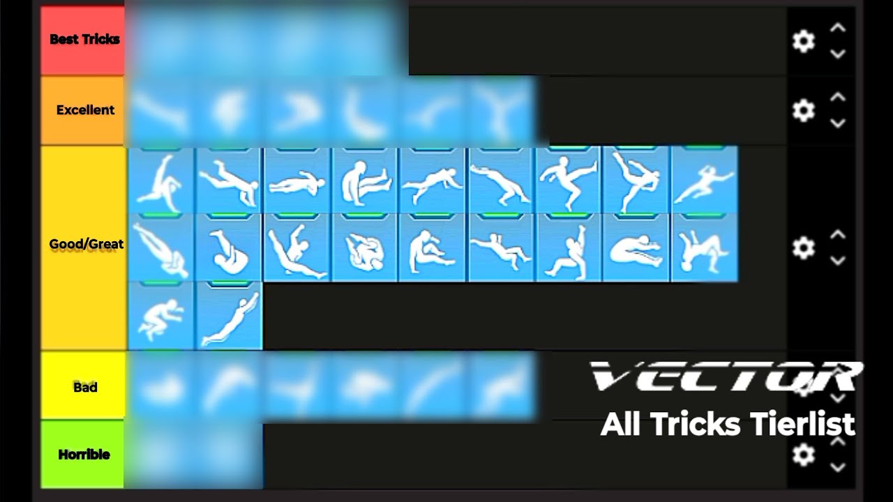 Rating All The Tricks In Vector Game|Vector Tierlist - YouTube