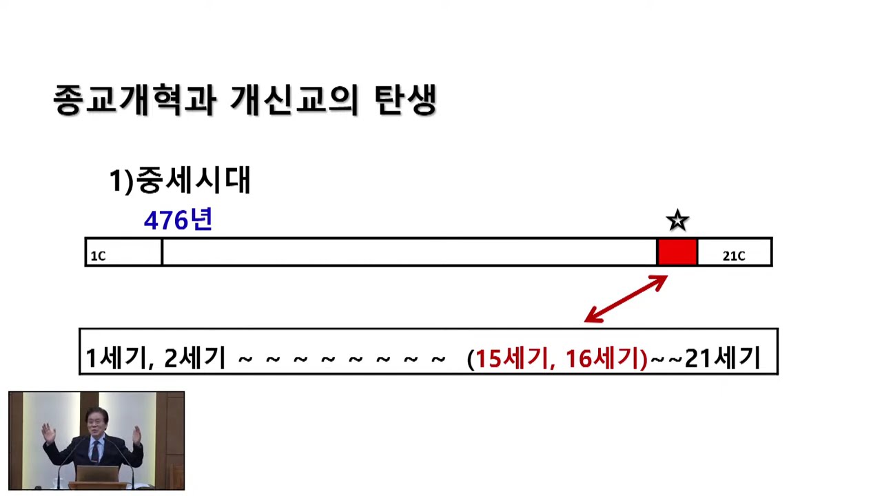 2025년 1월 18일 안식일 - YouTube