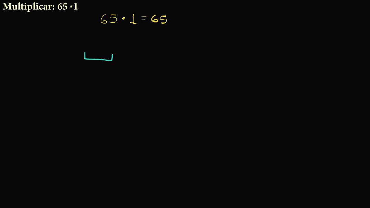 Propiedad de identidad de 1 - YouTube