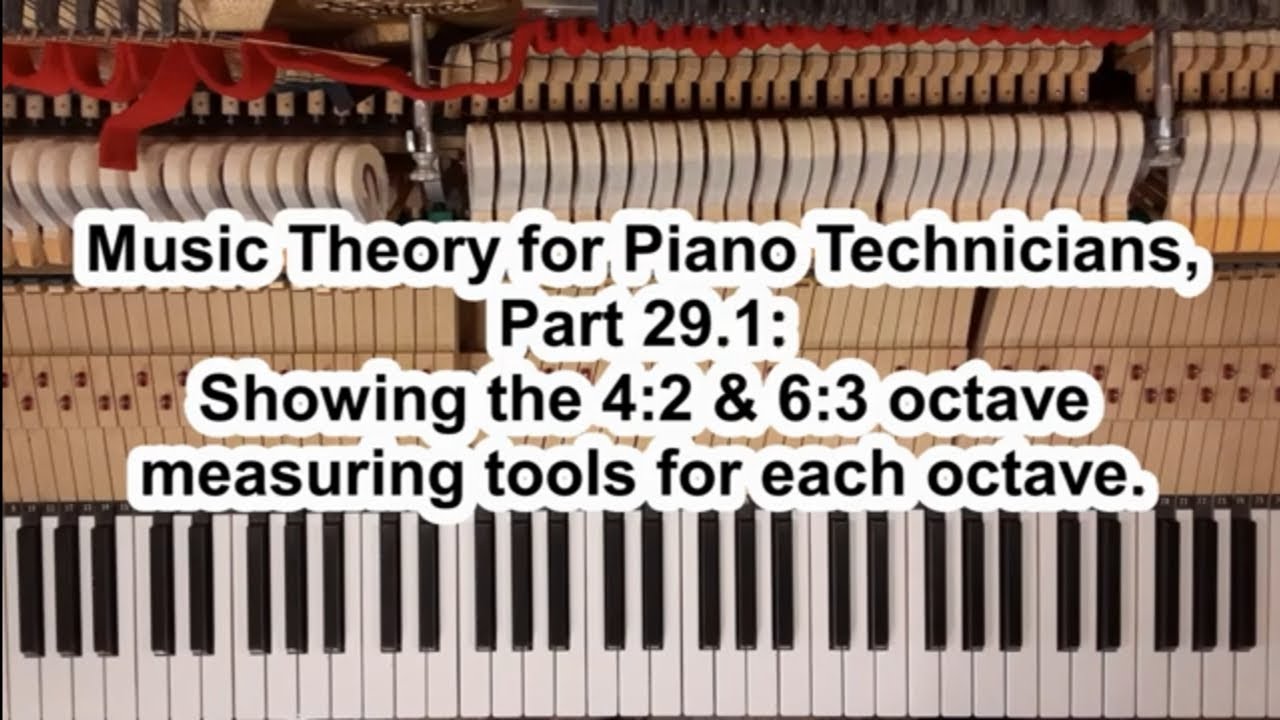 MTPT29.1: Showing the 4:2 and 6:3 8ve measuring tools for each 8ve ...