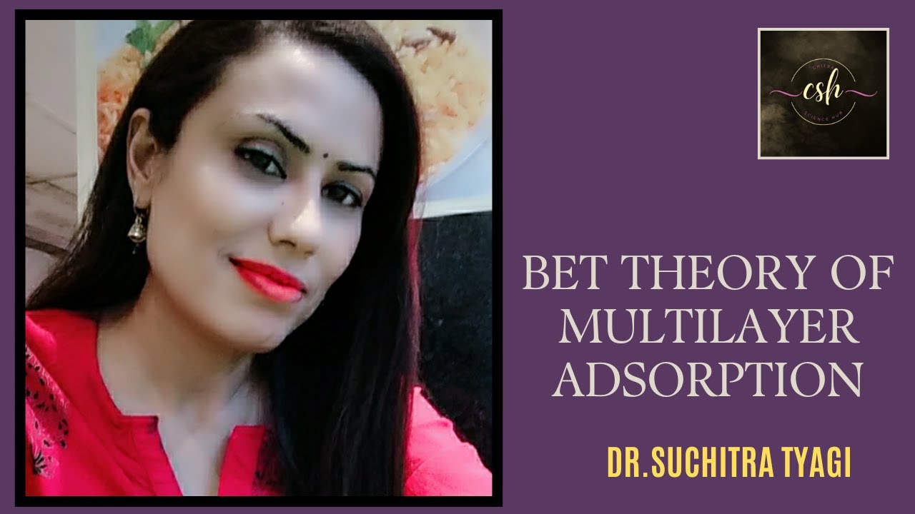 BET theory of multilayer adsorption - YouTube