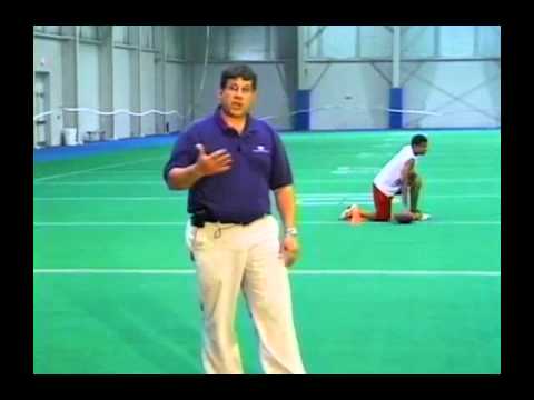 Quarterback Mechanics of Throwing the Football - YouTube