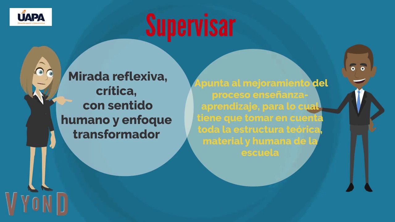 Sistema Nacional de Supervisión Educativa - YouTube
