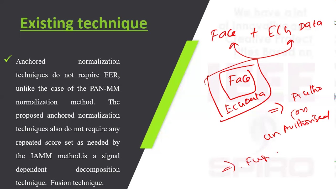 ITIMP40 - HYBRID SCORE- AND RANK-LEVEL FUSION FOR PERSON IDENTIFICATION USING FACE AND ECG DATA ...