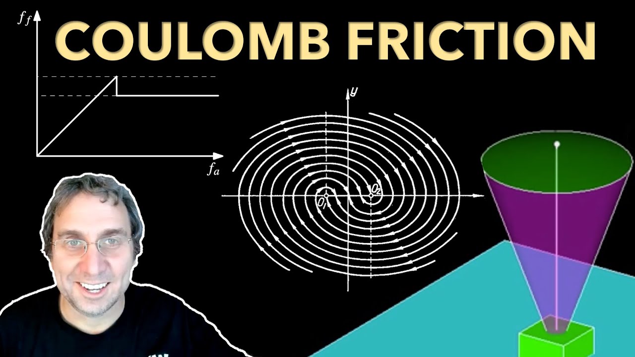 Phase Portraits & Coulomb Friction, Cone of Friction, Falling Broom ...