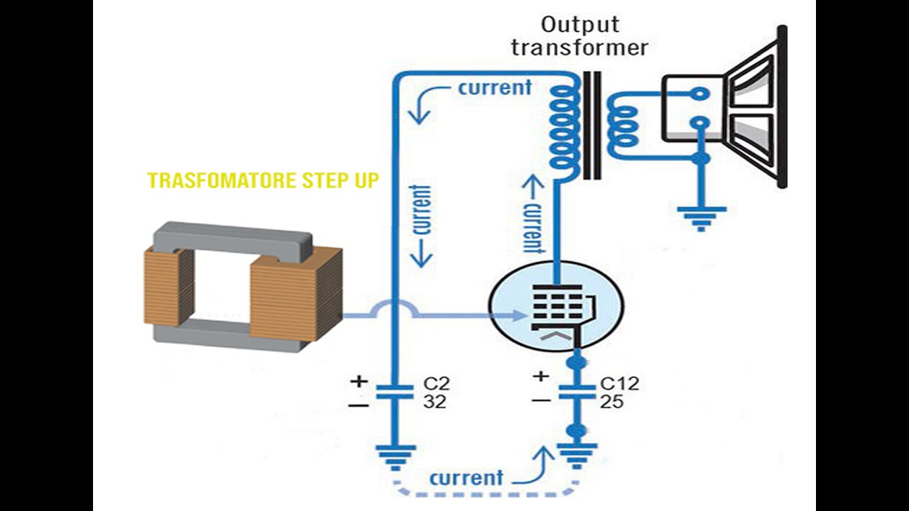 Il trasformatore step up e il suo ruolo nel circuito Amplificatore ...