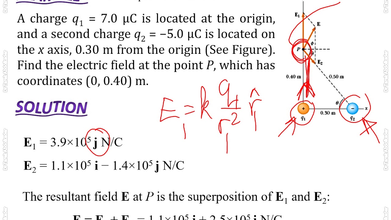 Lecture 1 part 2 Electric Field Physcis A - YouTube