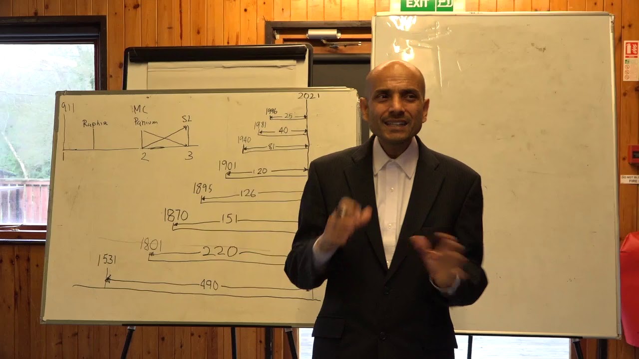 10. Rule of First Mention (25-12-2018) - YouTube