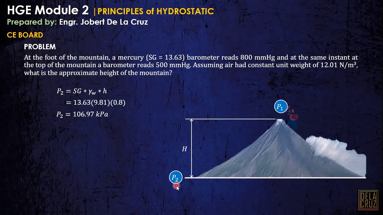 CE REVIEW - WEEK 2 | PRINCIPLES OF HYDROSTATICS - YouTube