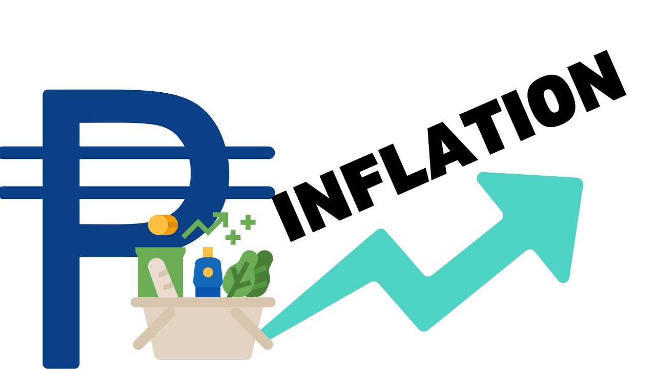 Ano Ang Implasyon O Inflation Paano Magkompyut Ng CPI At Antas Ng ano-ang-implasyon-o-inflation-paano-magkompyut-ng-cpi-at-antas-ng