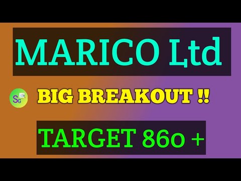 MARICO Share Latest News | MARICO Stock Analysis | MARICO Share ...