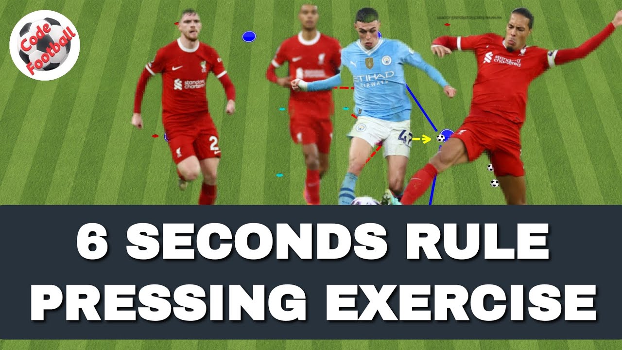 6 seconds rule pressing drill! - YouTube