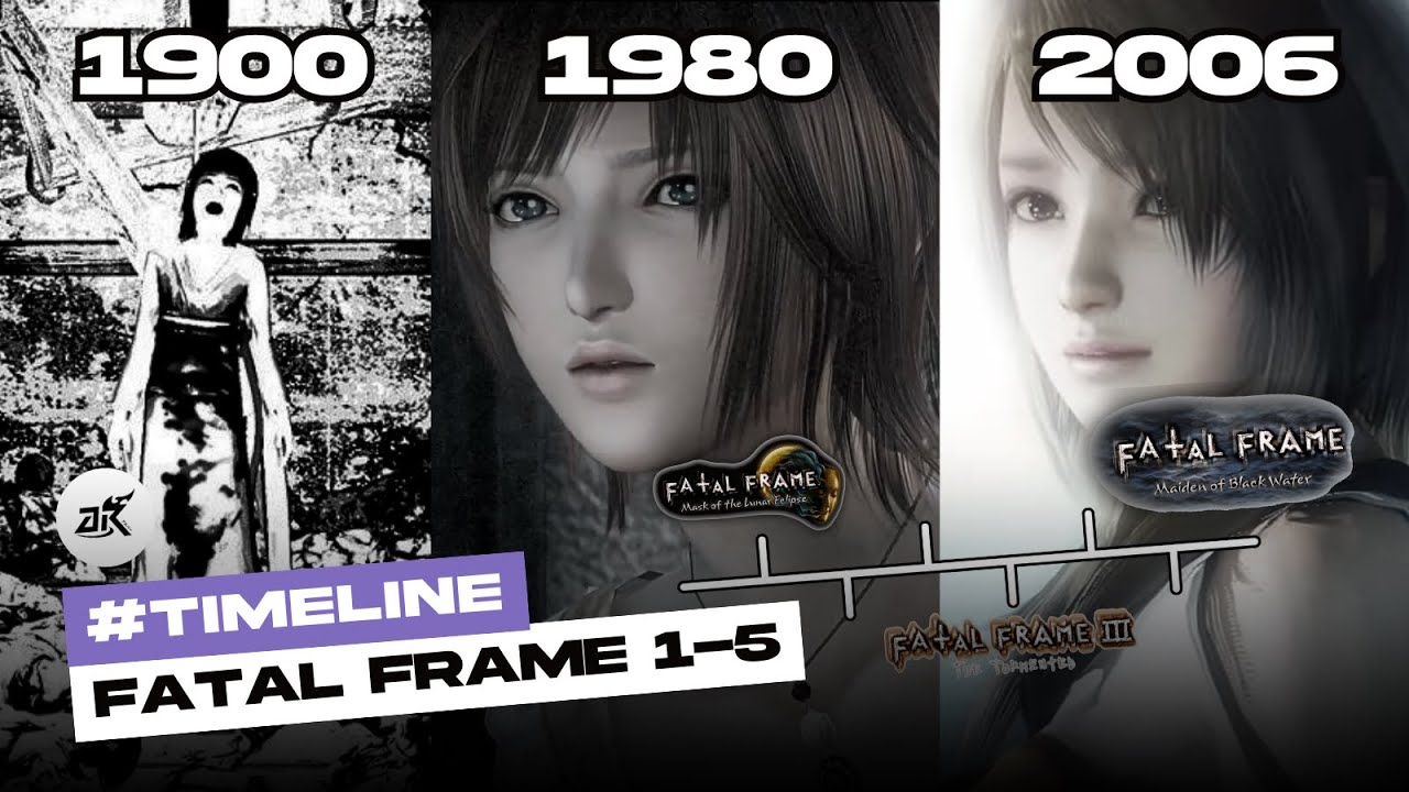 Seluruh Timeline Fatal Frame (Fatal Frame 1 - Fatal Frame 5) - YouTube
