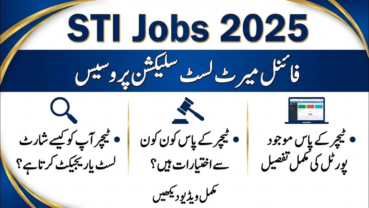 STI Jobs Final Merit List Selection Process | STI Teacher Portal Powers ...