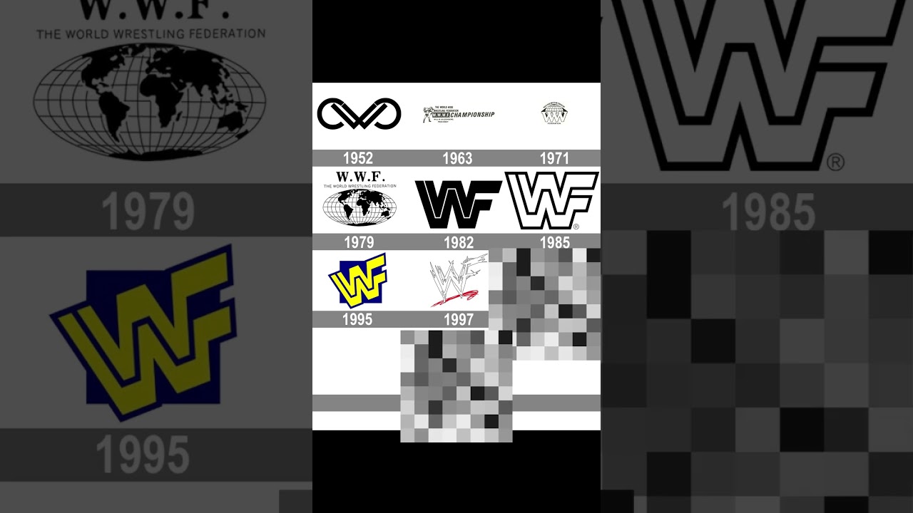 Entwicklung Des Wwe Logos