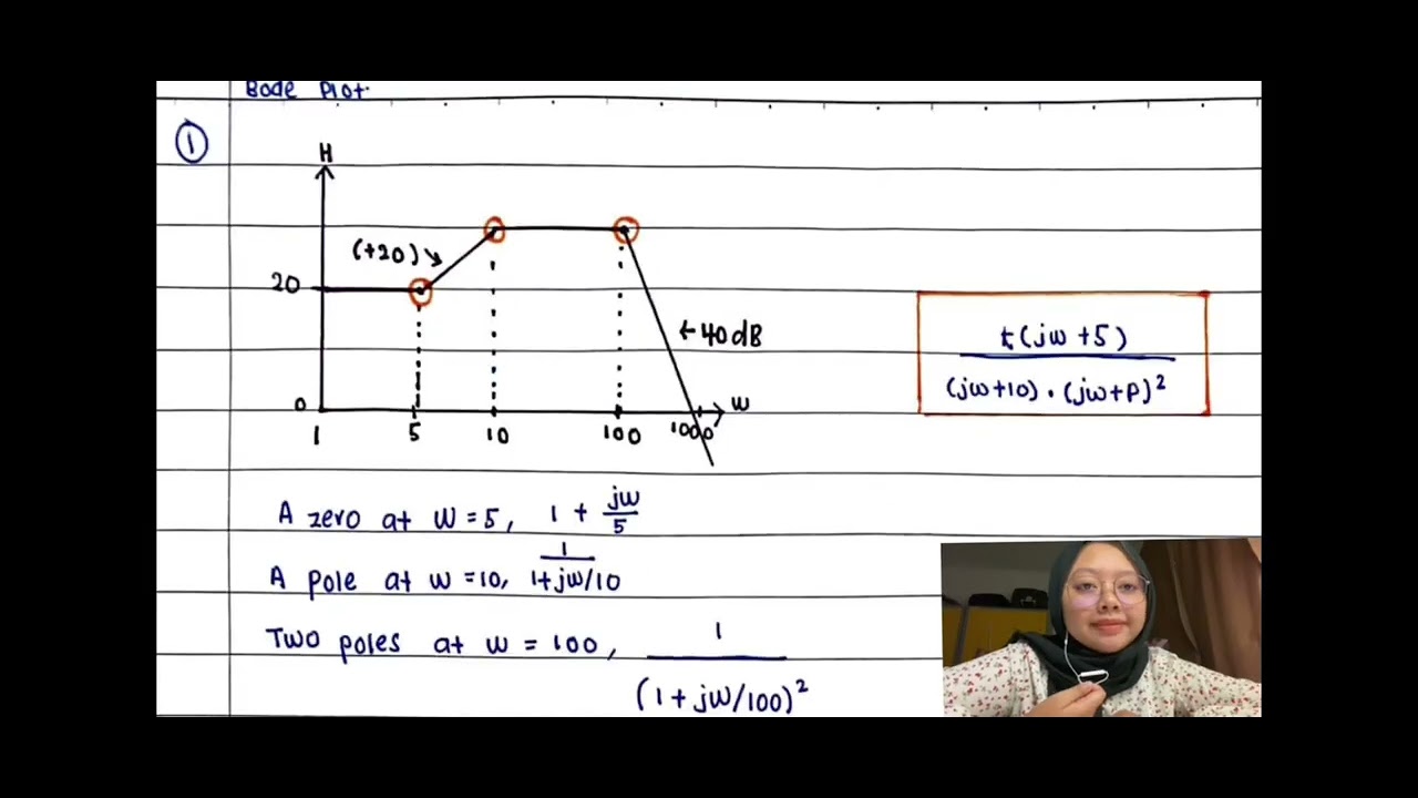 ASSIGNMENT BEEI1303 : TRANSFER FUNCTION AND BODE PLOT - YouTube