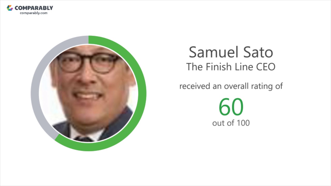 The Finish Line's CEO and Office Environment - Q1 2019 - YouTube