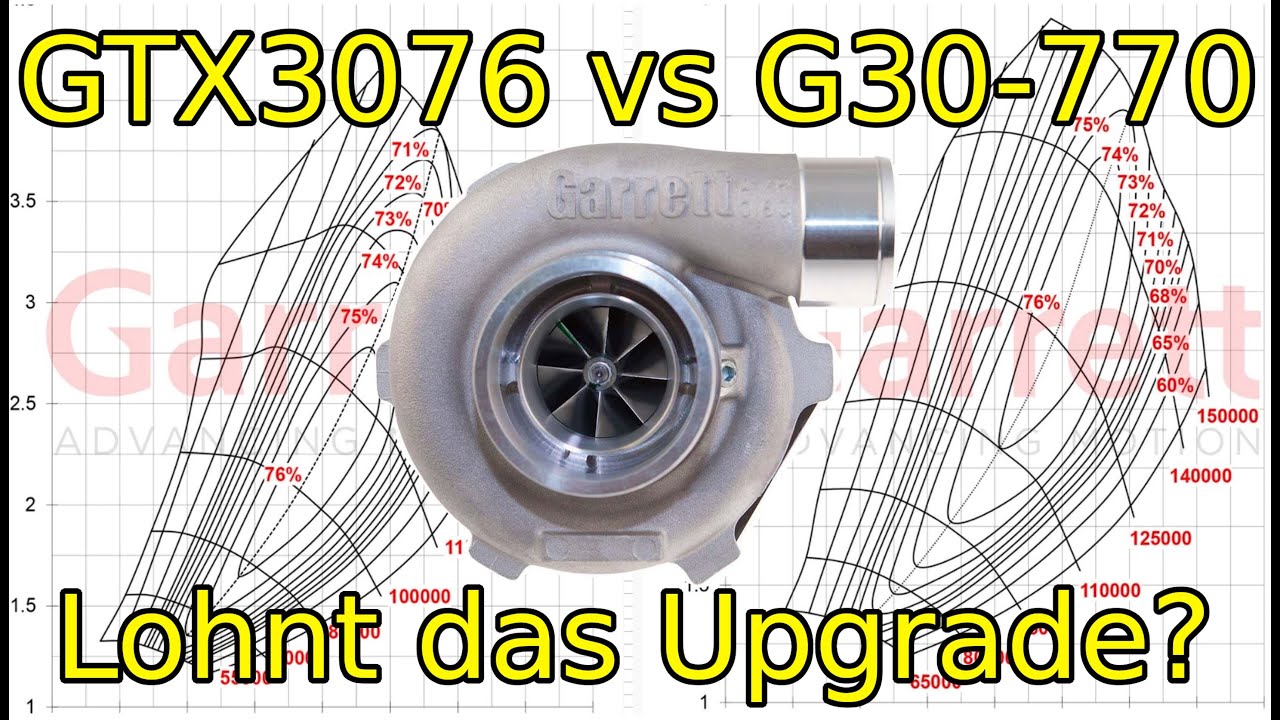 GTX3076 Gen II vs G30 770. Lohnt ein Umbau am Nissan Skyline R33? Was ...