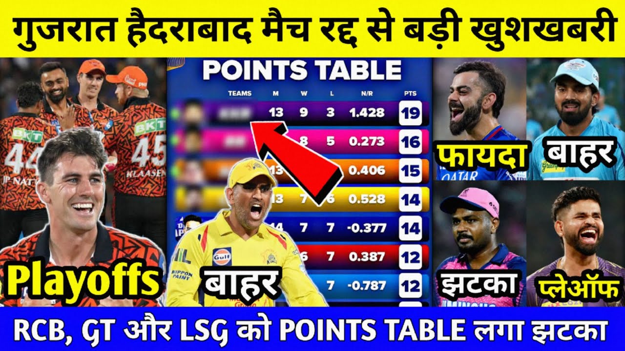 Hyderabad vs Gujarat मैच रद्द होने Points Table में मची खलबली, RCB LSG ...