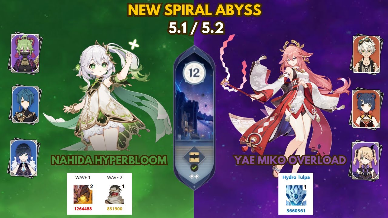 F2P C0R0 Nahida & C0R0 Yae Miko Overload & Build Team New 5.1 | New ...