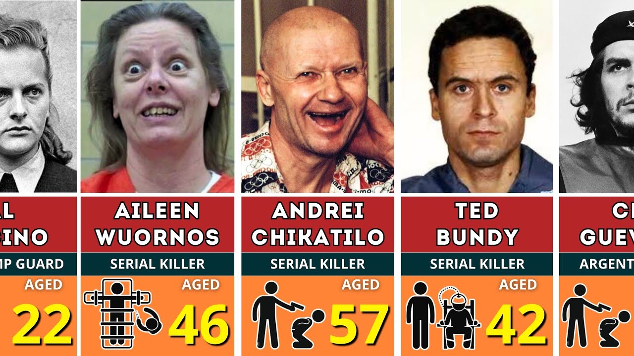 Famous People Who Died by Capital Punishment_How serial killers died ...