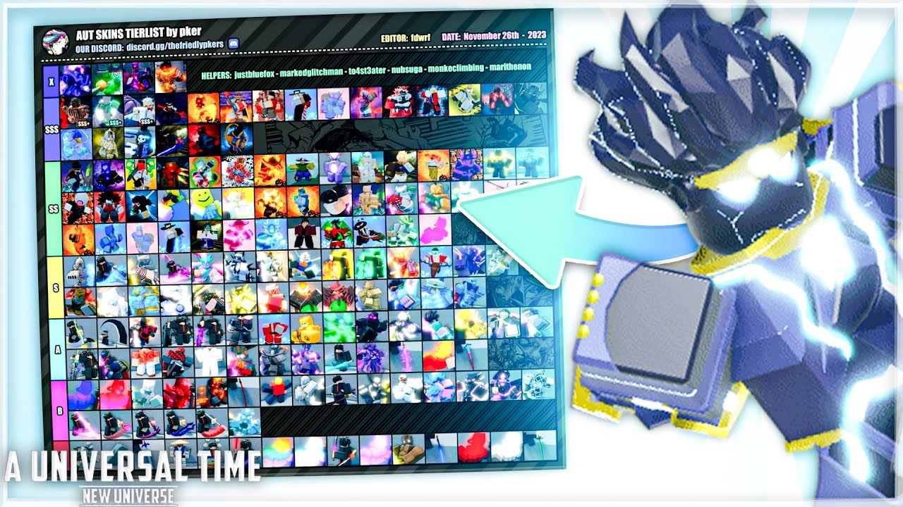 [AUT] The BEST SKIN TIERLIST YOU NEED... (PKER Tierlist) - YouTube