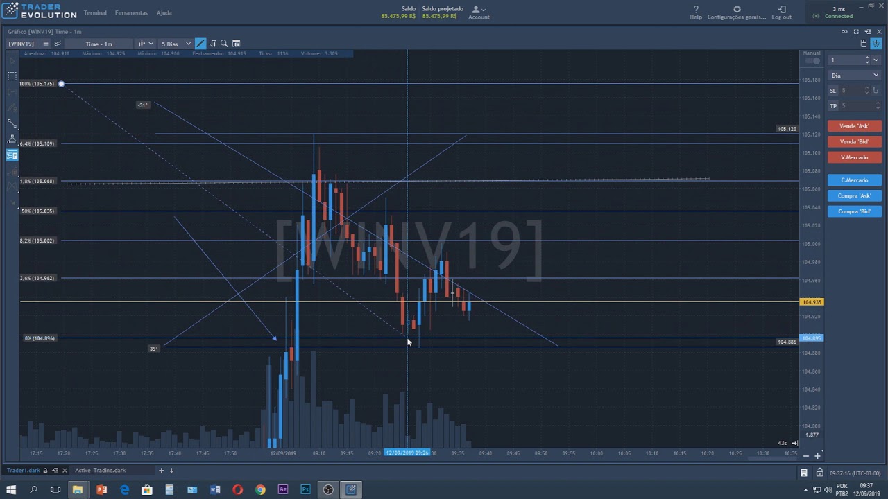 Como fazer Desenhos no gráfico |Trader Evolution Desktop - YouTube