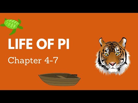 Life of Pi, Summary & Analysis. Chapter 4-7 - YouTube