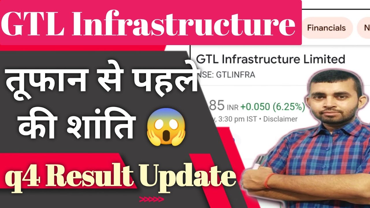 GTL Infra latest news | GTL Infra share latest news | Future Of India ...