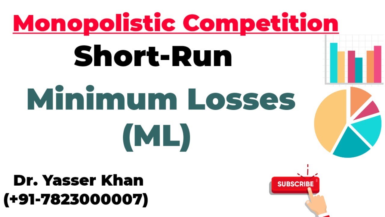 Monopolistic Competition | Short run Equilibrium | Minimum Losses ...