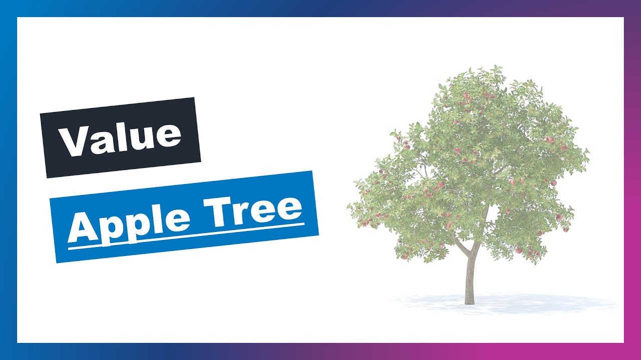 How would you value an apple tree? | Investment Banking Technical ...