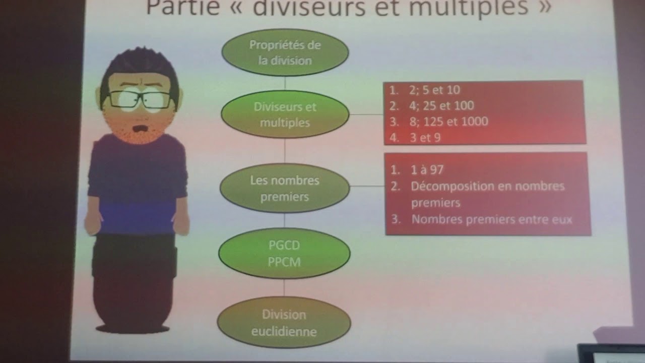 Diviseurs et multiples partie 2 - YouTube