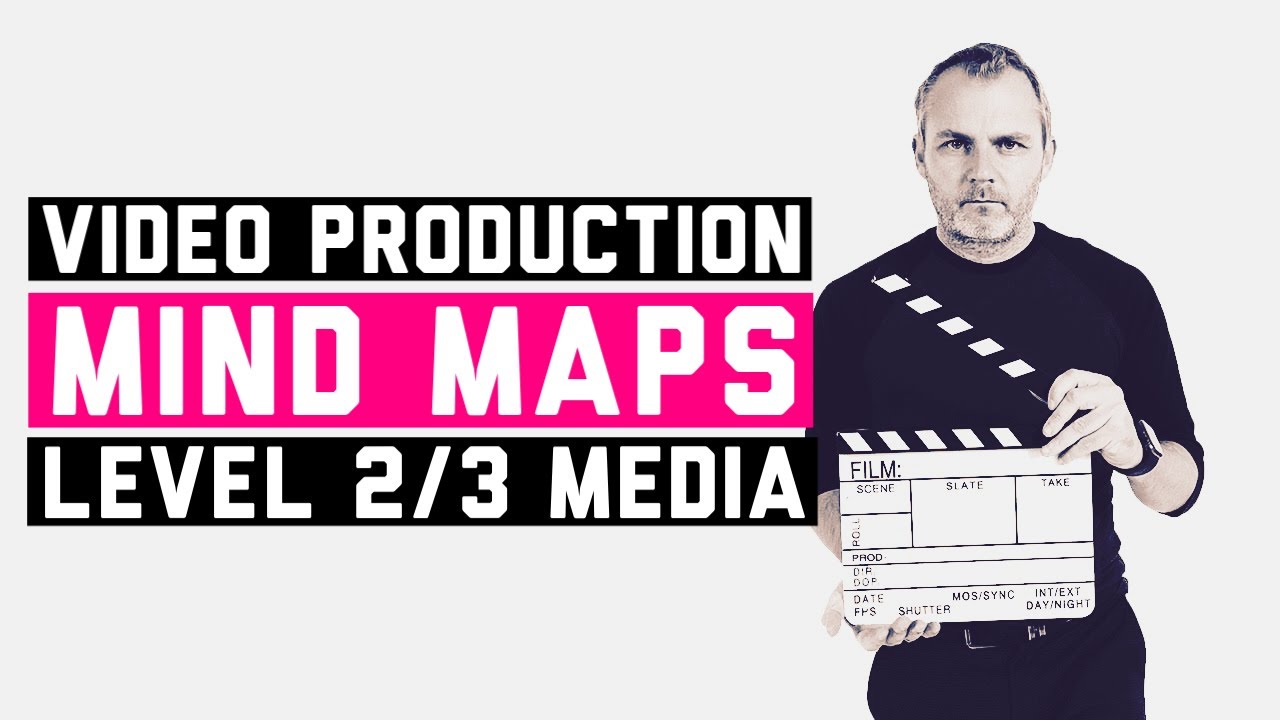 How to create Mind Maps for Video Production - YouTube