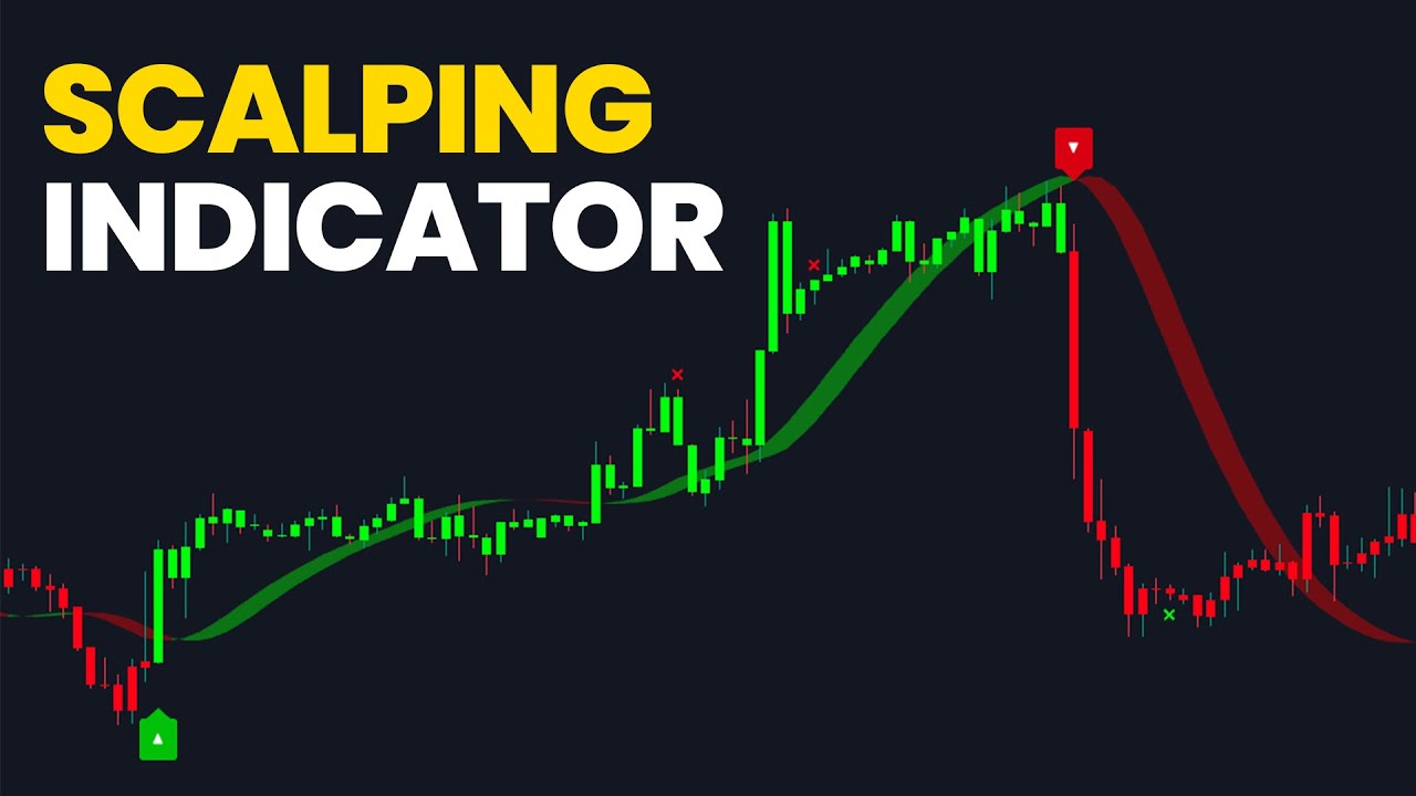 NEW Artificial Intelligence TradingView Indicator (Best AI Indicator ...
