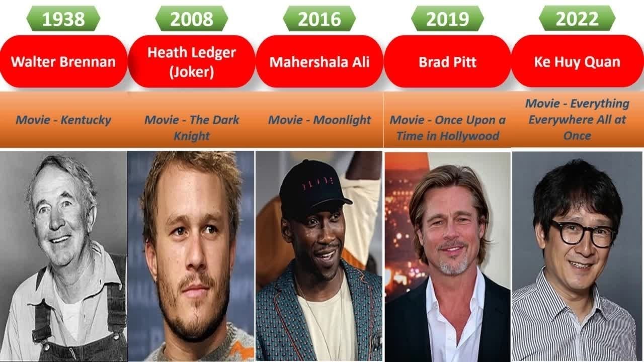 OSCARS : Best Supporting Roles (1936-2023). All The Best Supporting ...