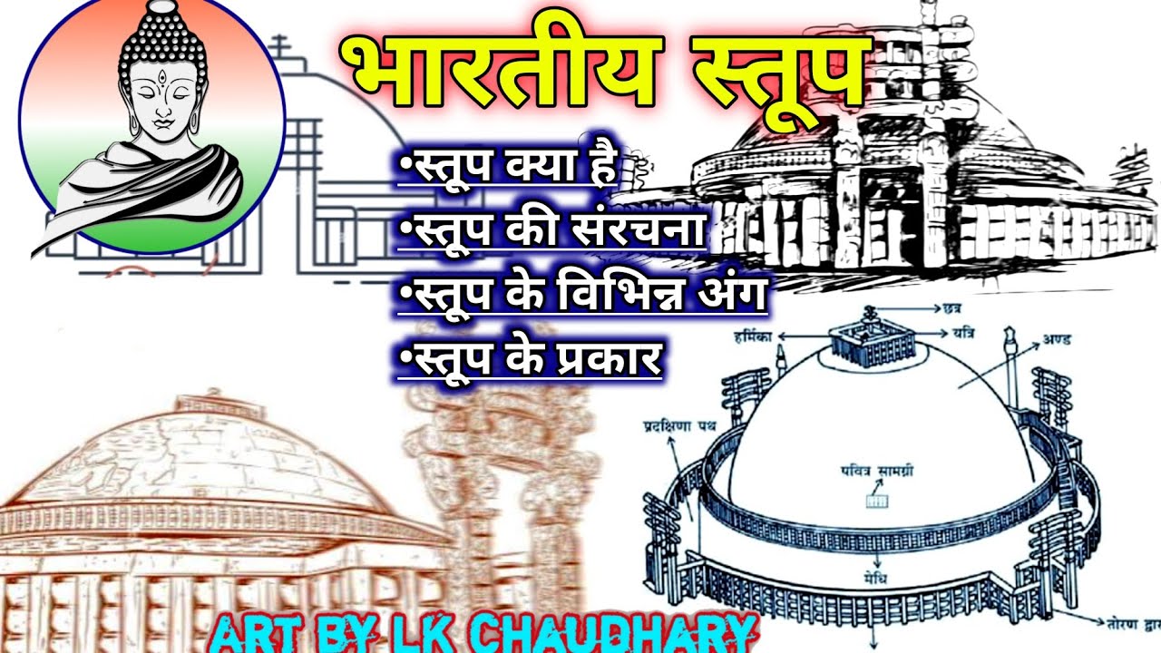 Baudh stup, बौद्ध स्तूप,स्तूप की कहानी, स्तूप क्या है, स्तूप की संरचना ...