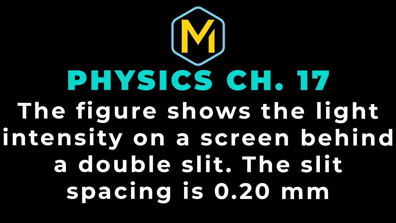 17.47 Mastering Physics Solution-"The figure shows the light intensity ...
