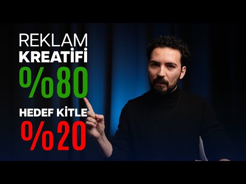 Yapay Zekadan Sonra Meta Reklam Görsel ve Videoları l HEDEF KİTLE TAHTINI KAYBETTİ!
