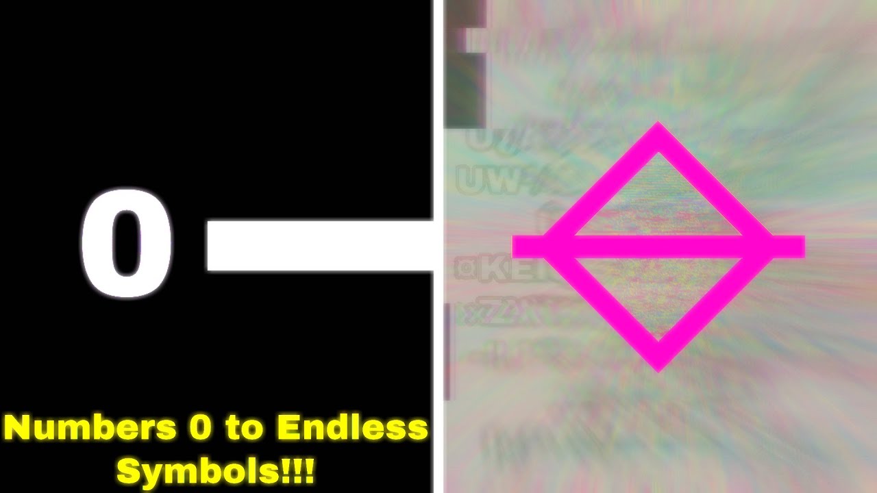 Numbers 0 to Endless Ordinal Levels Copy & Paste (v2.0) - YouTube