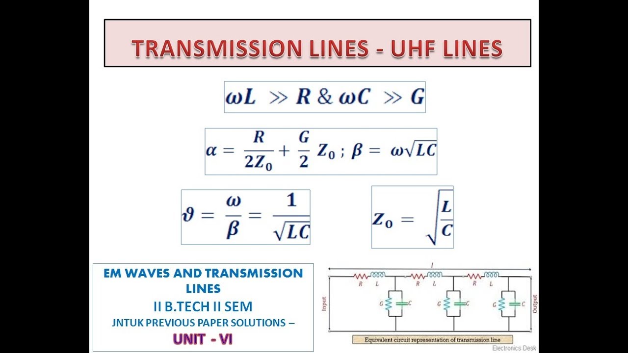 UHF LINES - EM WAVES AND TRANSMISSION LINES PREVIOUS PAPERS - YouTube