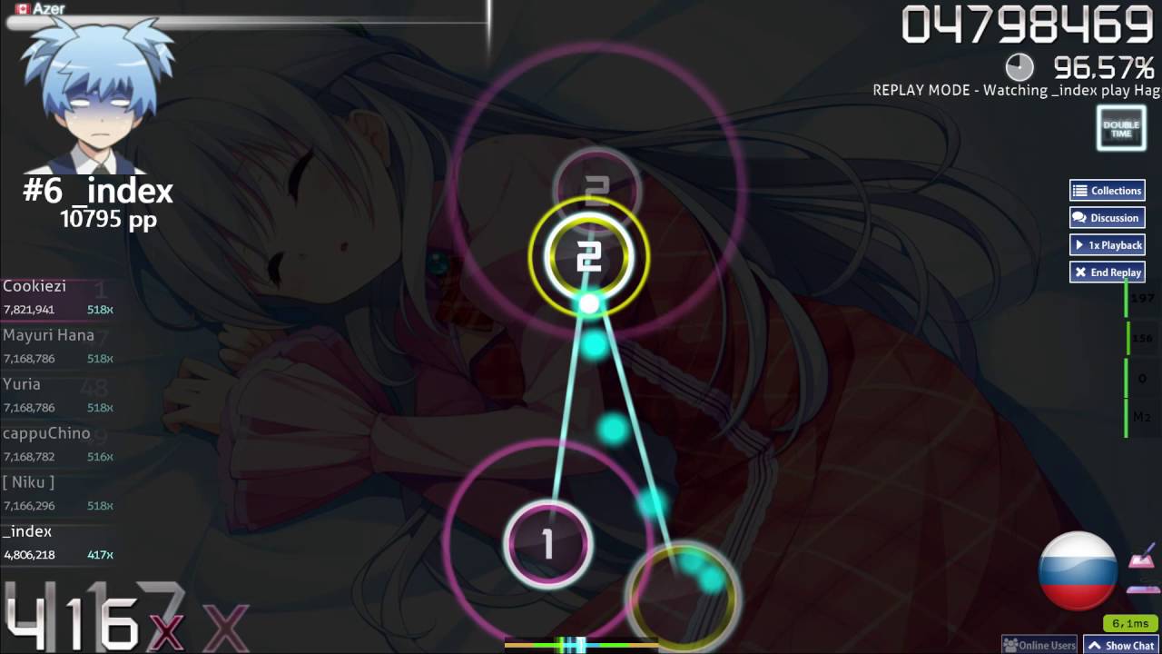 osu! Top 15 Performance Players (July 2016) - YouTube