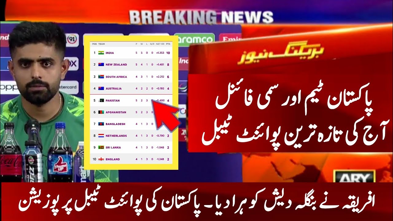Pakistan Chances to Play Semi Final | Today world cup Latest Points ...