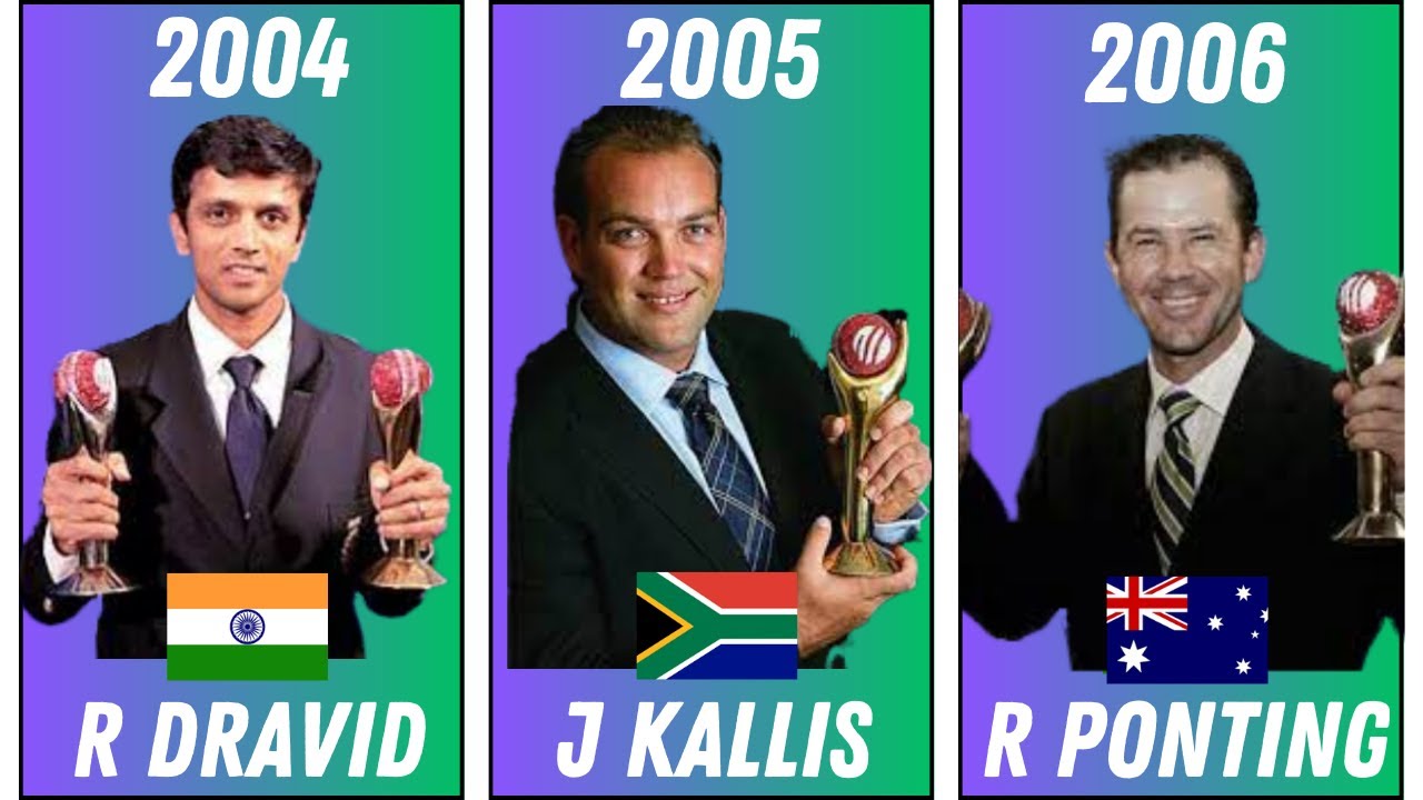 ICC test player of the year | ICC test player of year 2004 to 2022 ...